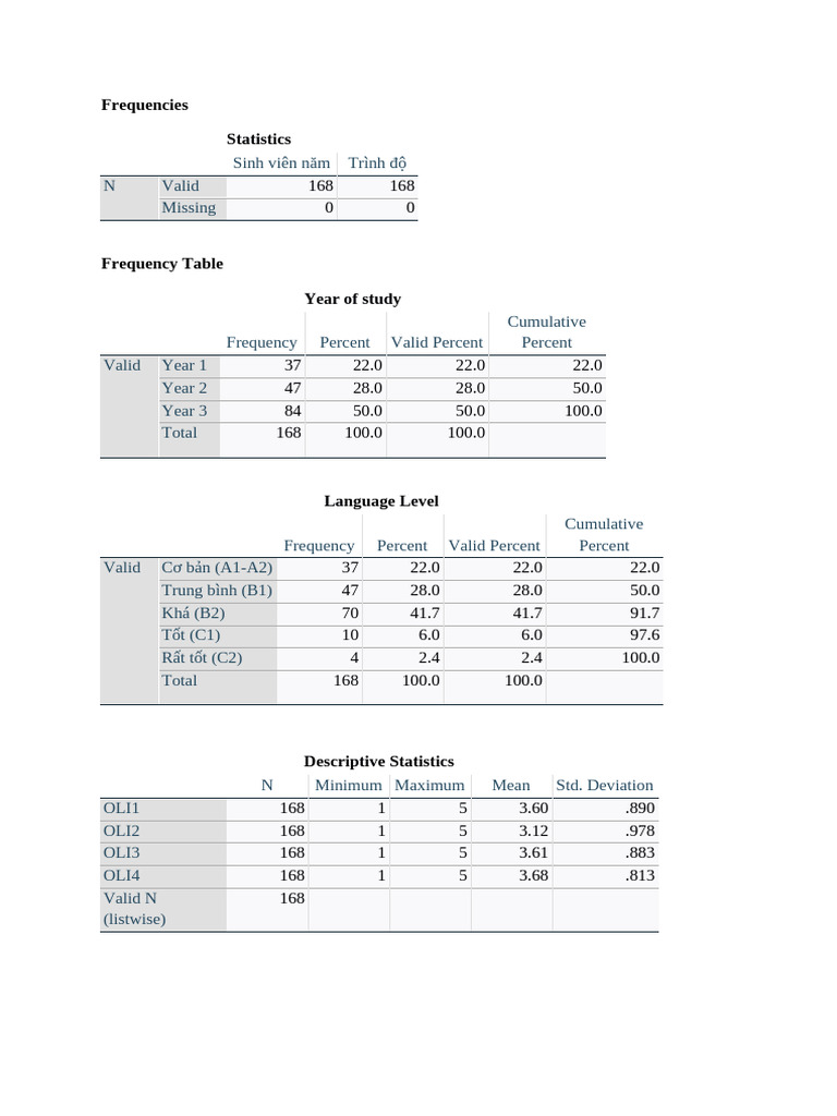 Output Nna | PDF | Research Methods | Applied Mathematics