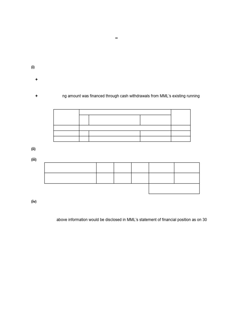 IAS 23 Financial Reporting for MML | PDF