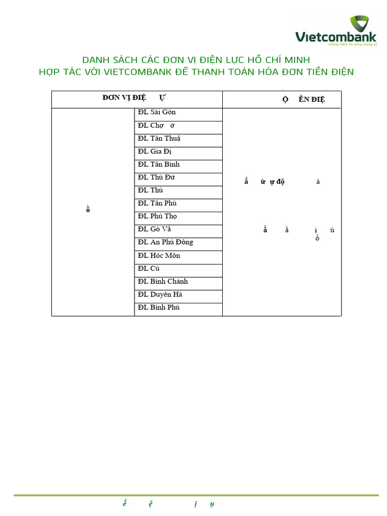 Danh Sach Cac Cong Ty Dien Luc HCM | PDF