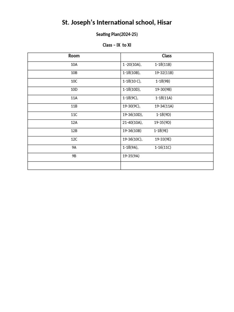 Seating Plan (9th To 11th) | PDF