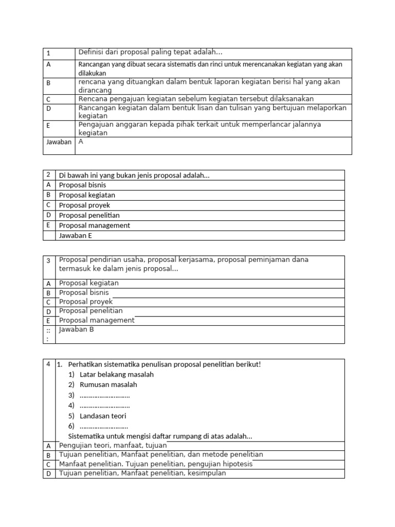 Pas Bahasa Indonesia 2024 11 - Ridho Achmad Fikri M. | PDF