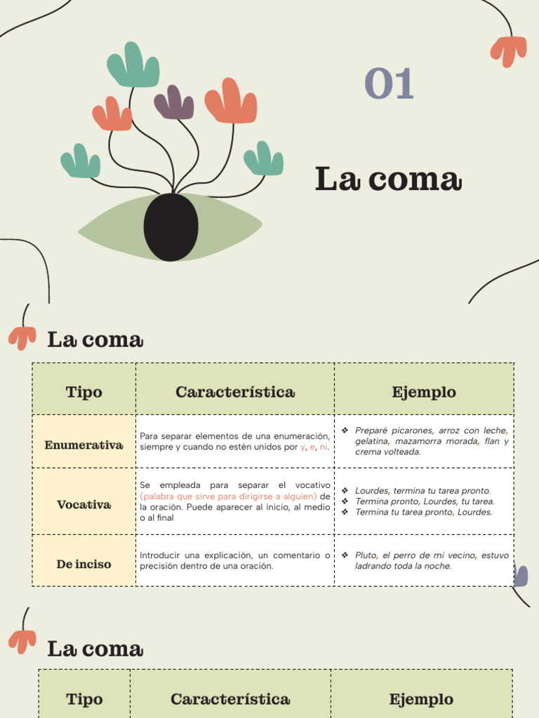 Tipos y usos de la coma y punto y coma | PDF | Oración (Lingüística ...