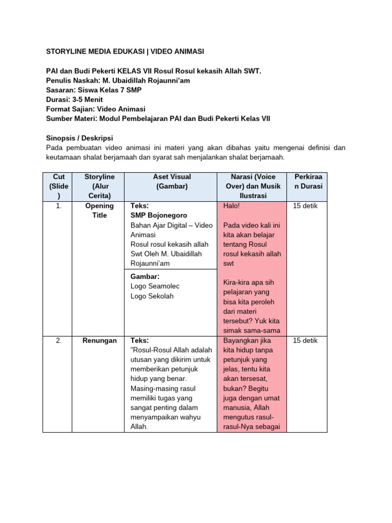 Storyline Animasi Pembelajaran ubed | PDF