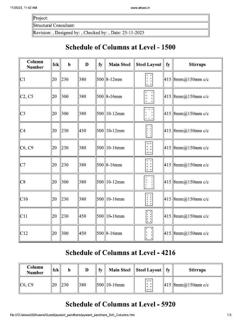 Jayawant Pandhare 1500 Column | PDF