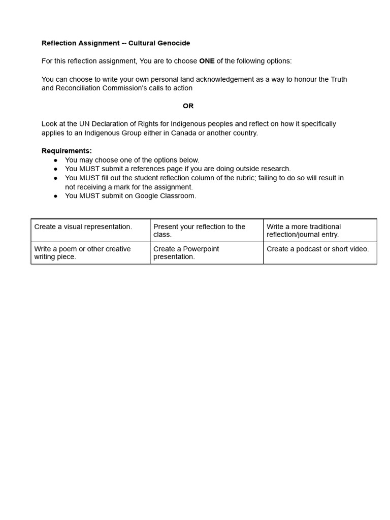 Reflection Assignment Cultural Genocide 4bv2xu4a | PDF