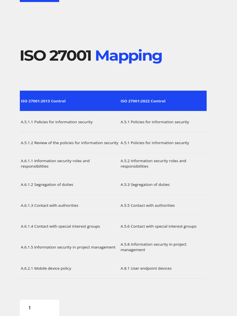ISO 27001 Control Mapping Guide | PDF | Information Security | Access ...