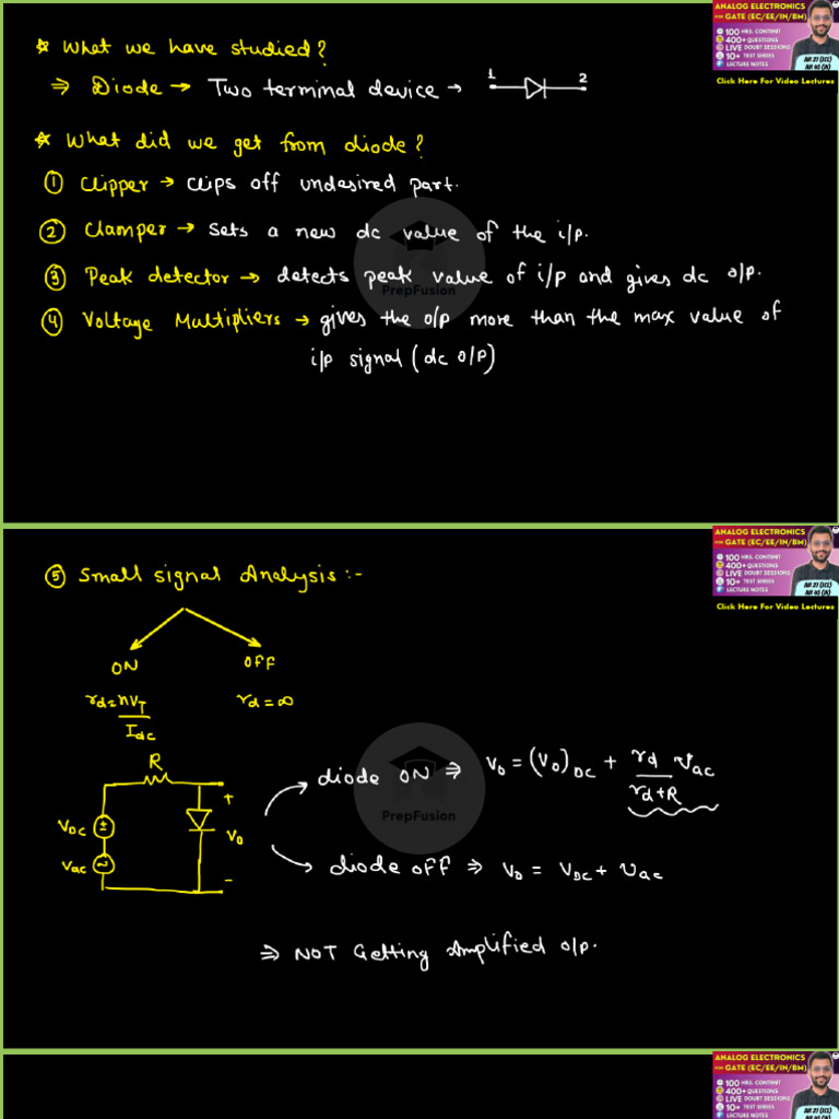 Access Video Lectures Online Pdf