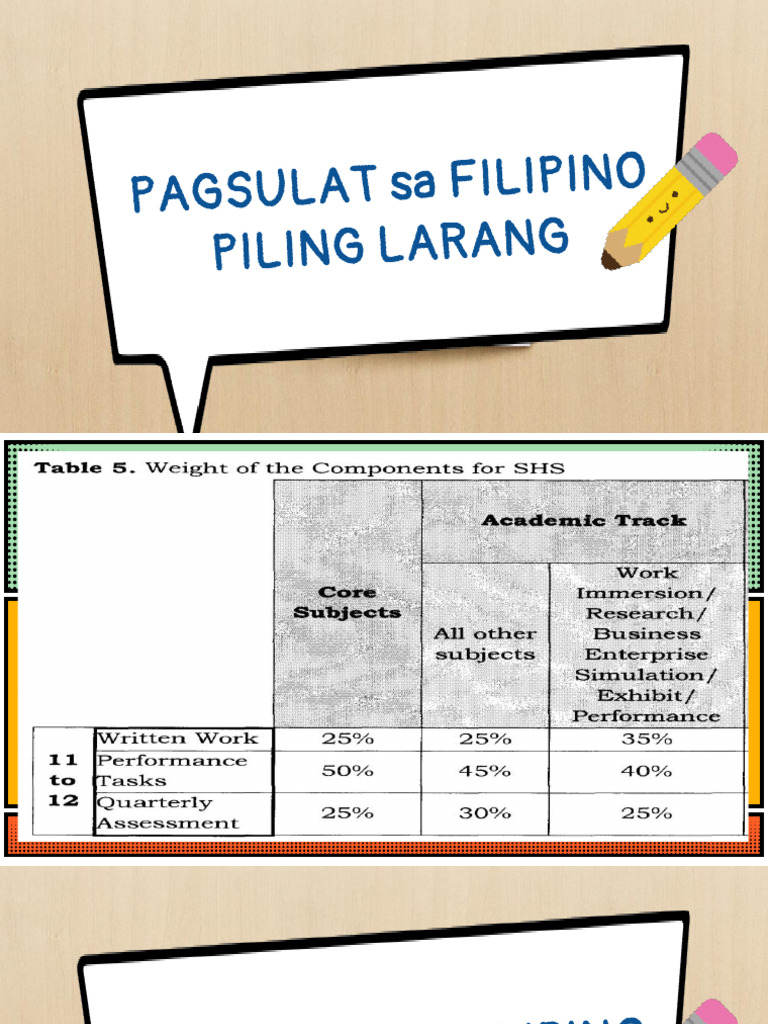 PAGSULAT. Day 1 Kahulugan Kalikasan Kahalagahan PDF | PDF