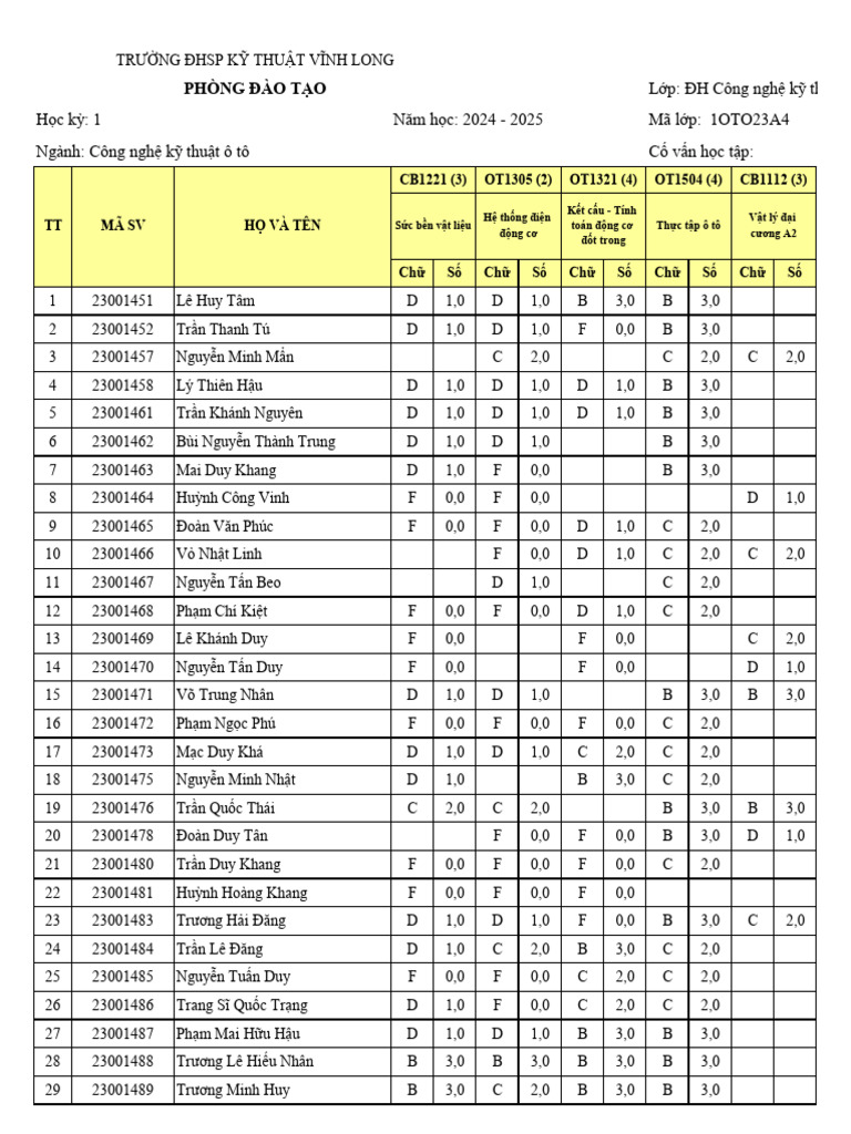 BM05b HK241 K48 1OTO23A4 | PDF