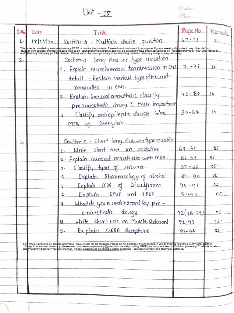 Pharmacology of Central Nervouse System - 5cb96fc8 b28d 4434 928c ...