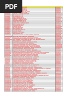 Motor Mounting Codes - Drives and Automation | PDF | Electric Motor ...