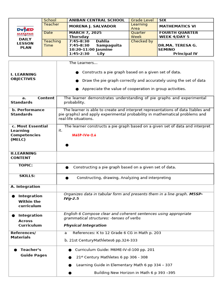 Math-6-4q-W4-D3-March-5, 2025-Construct-A-Pie-Graph | PDF | Pie Chart | Learning
