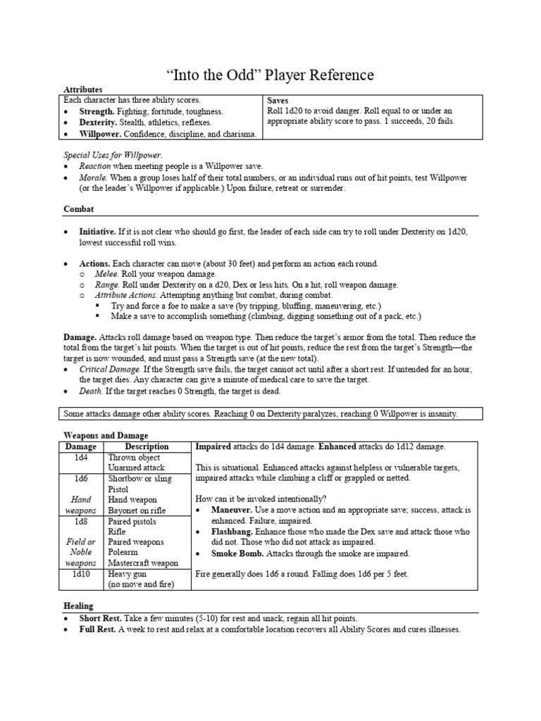 "Into the Odd Player Reference Guide" | PDF | Projectile Weapons ...