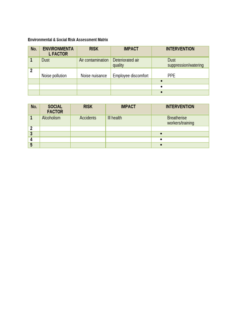 RISK ASSESSMENT MATRIX | PDF