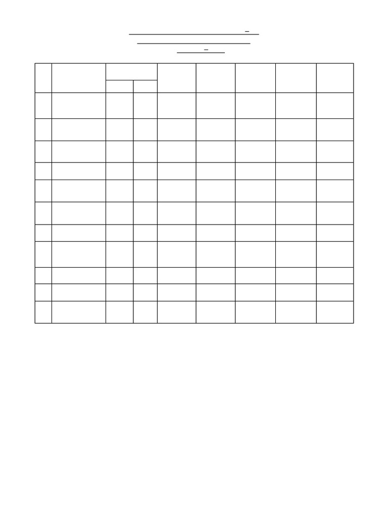 Class 8 Maths Blueprint 2025 | PDF