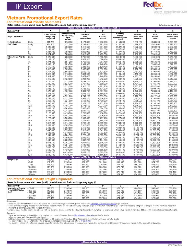 Fedex Rates Exp en VN 2019 | PDF | Cargo | Value Added Tax