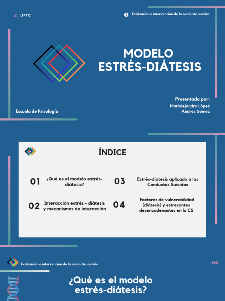 Modelo Estrés-Diátesis y Suicidio | PDF | Estrés (biología) | Suicidio