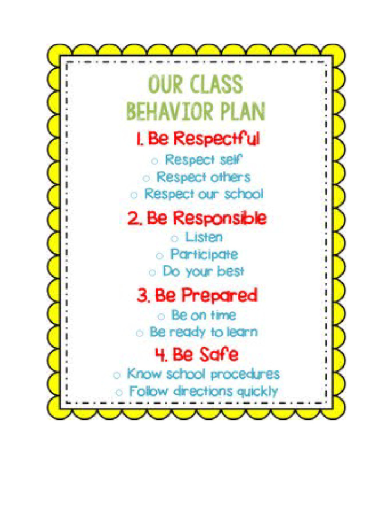 Class Room Rules | PDF