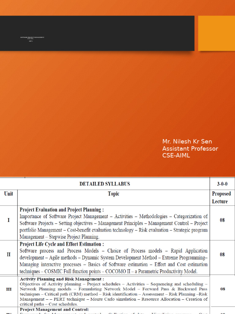 Unit1 Theory | PDF | Project Management | Software