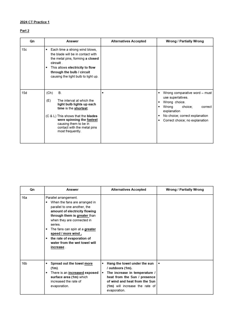 P5 CT Practice 1 OEQ Answer Key For QN 15 & 16 | PDF | Manufactured Goods | Physical Phenomena