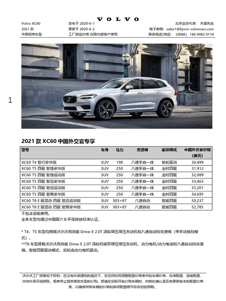 XC60 MC61 2021 V1.1 | PDF