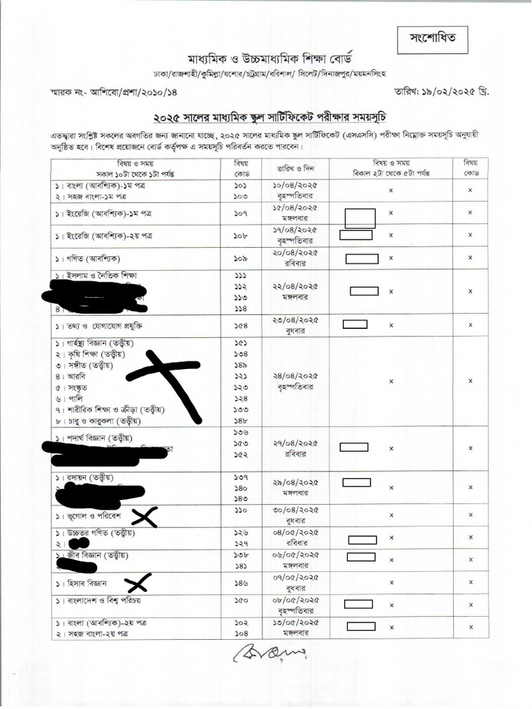 SSC Routine For Science | PDF