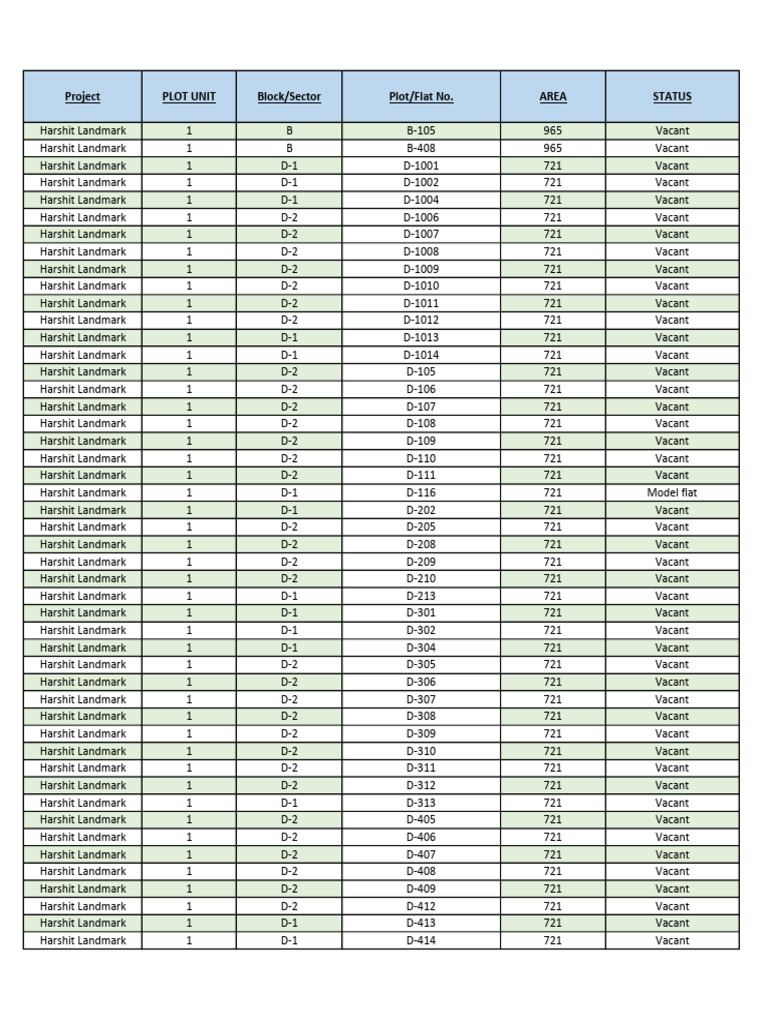 Harshit Landmark Inventory-1 | PDF