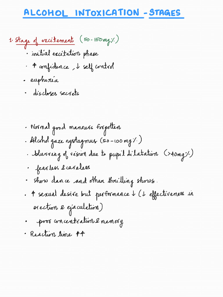 Alcohol intoxication | PDF