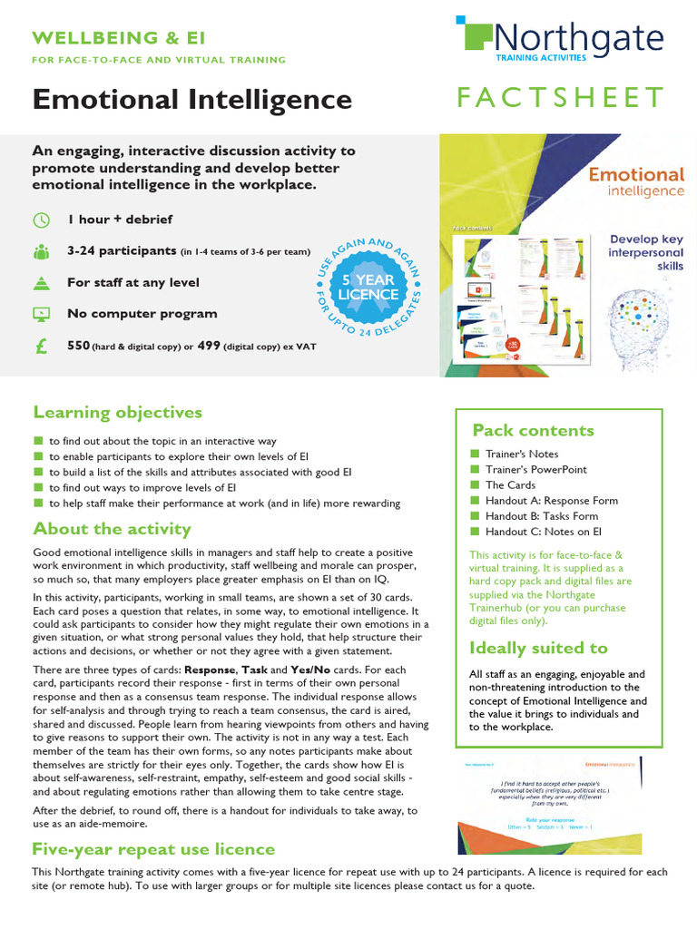 Emotional Intelligence Factsheet P1 | PDF