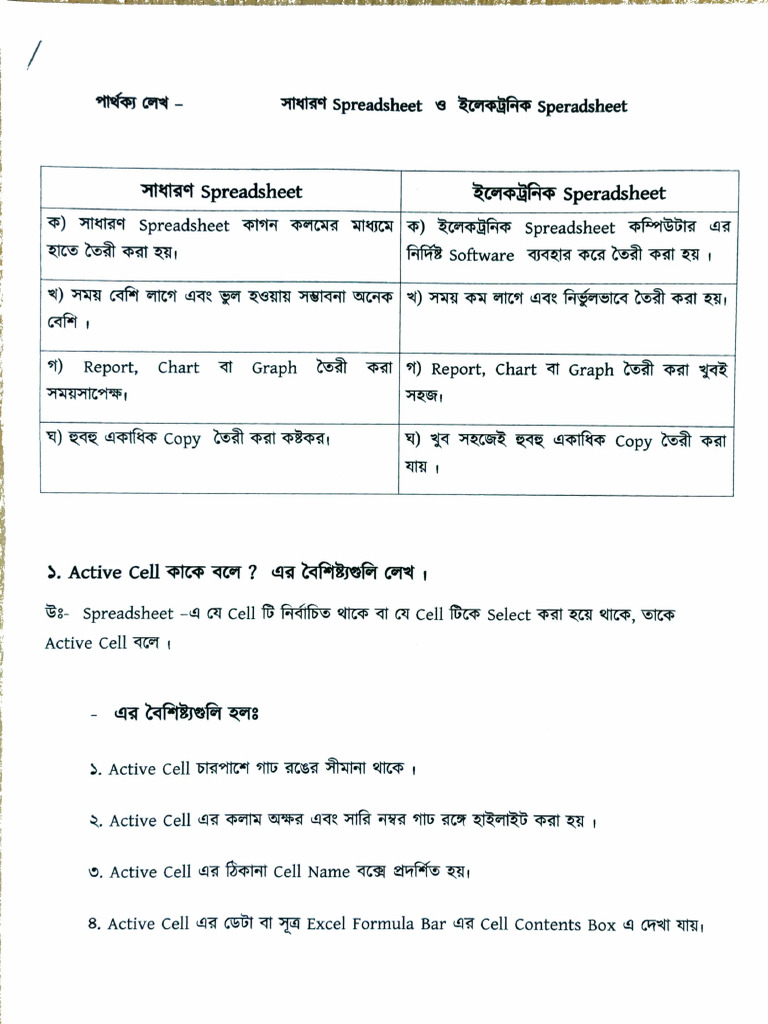 Class 10 1st Summative Suggestion 2025 | PDF | Spreadsheet | Computer ...