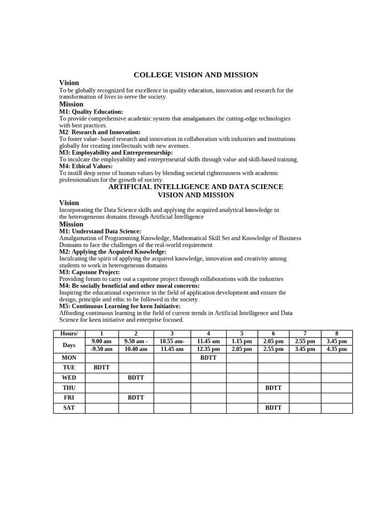 Assessment Document Print | PDF | Knowledge | Entrepreneurship