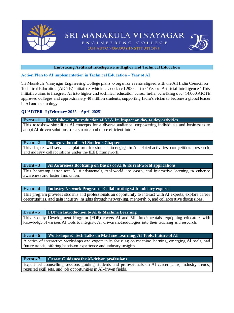 SMVEC AI Conference 2025 Initiatives | PDF | Artificial Intelligence ...