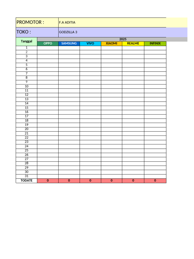 All Brand For Promotor New | PDF