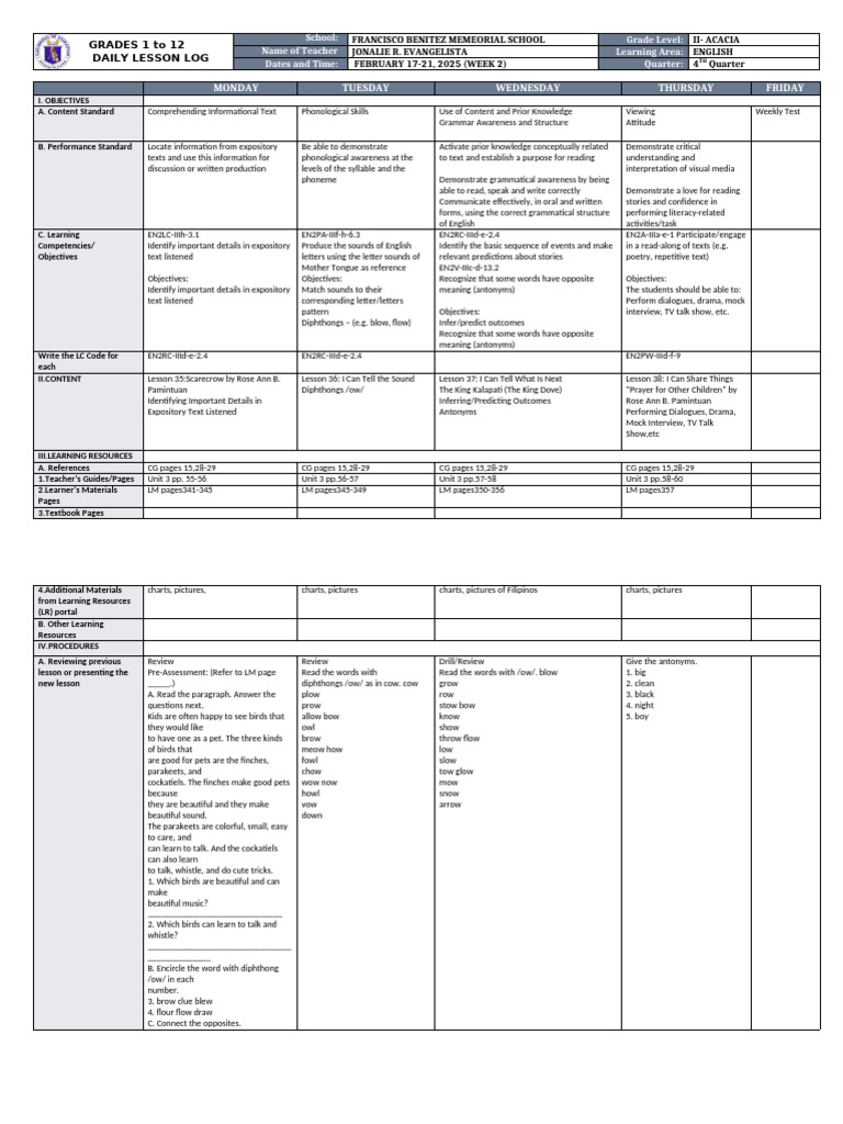 DLL_ENGLISH 2_Q4_W2 | PDF | Linguistics | Human Communication
