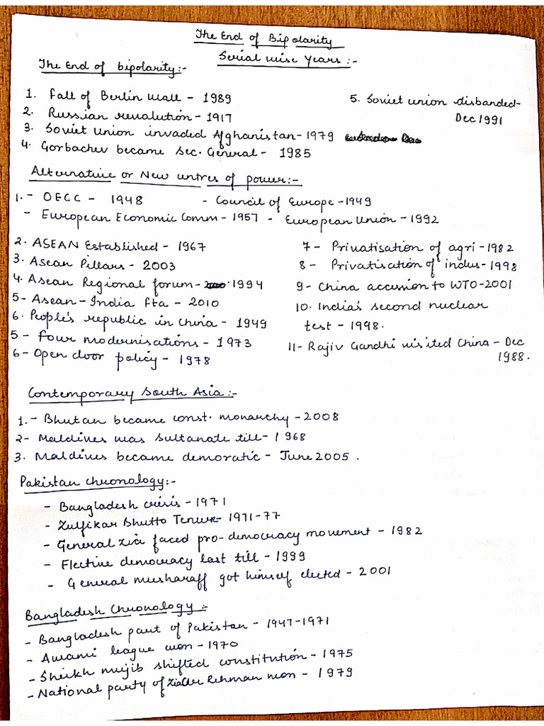 Years and Full Form Important of Contemporary World Politics and | PDF