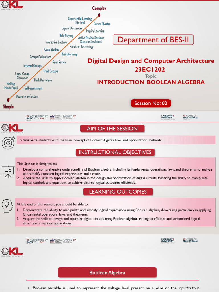 Session - 02 - Boolean Algebra | PDF | Algebra | Boolean Algebra
