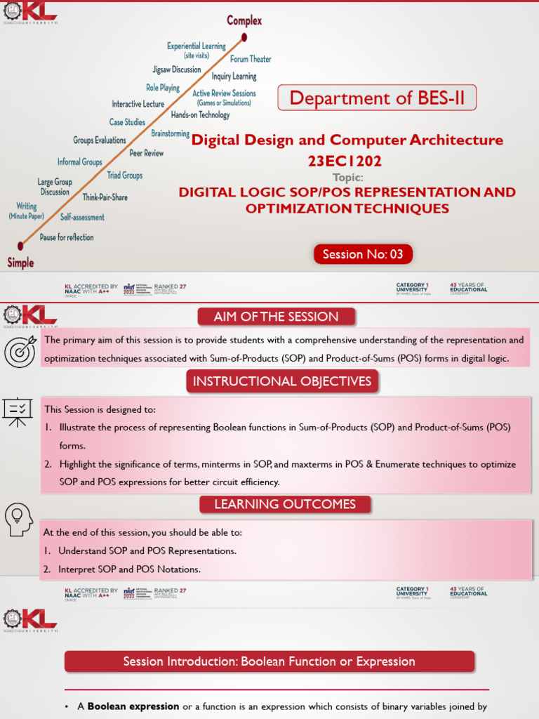 Session - 03 - SOP POS Optimization Updated | PDF | Computing | Mathematics