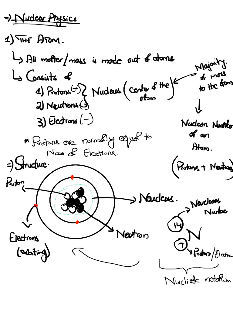 Julia Neuclear Physics complete | PDF