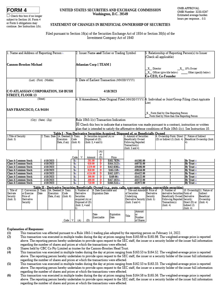 Atlassian Corp - Form - 4, Received - 04 - 19 - 2023 16 - 25 - 33 | PDF ...