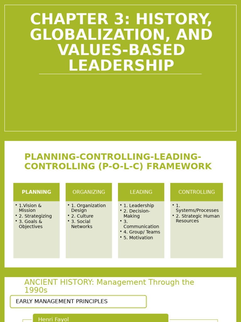 Chapter 3 - Part 1 - History, Globalization and Value-Based Leadership ...