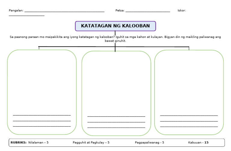 Esp Katatagan NG Loob | PDF