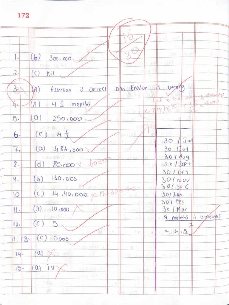 PDF of Test | PDF