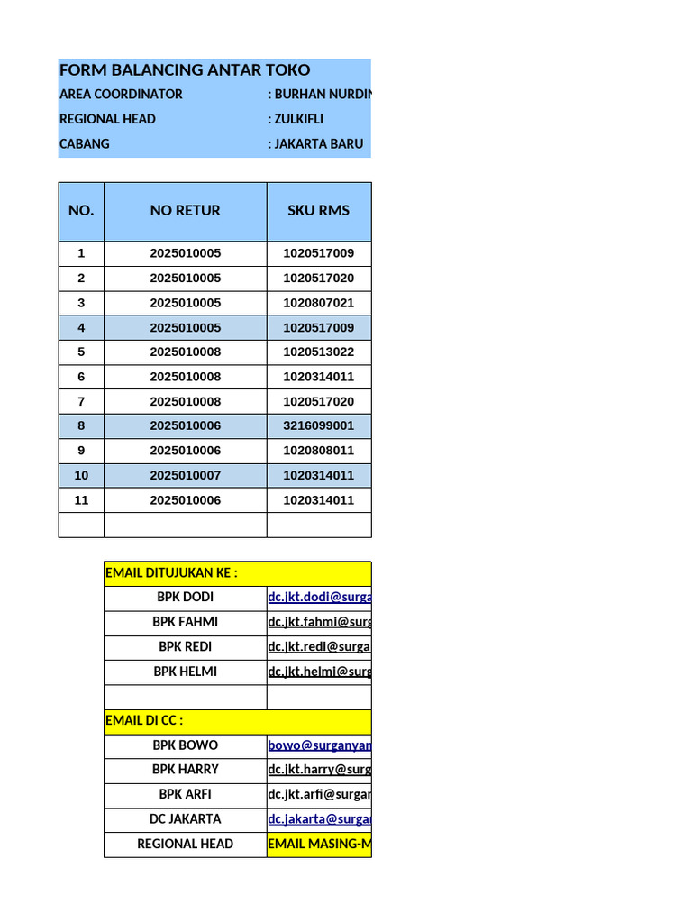 Form Pengajuan Balancing - Burhan | PDF