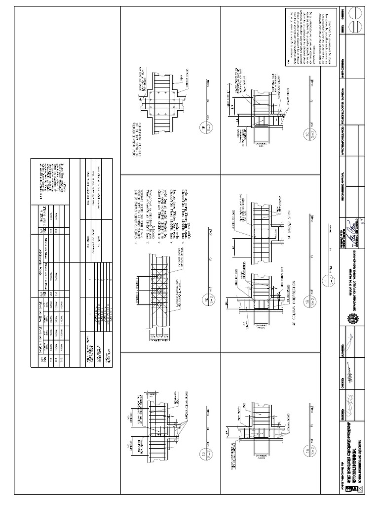 Standard One-Storey School Building Design | PDF | Building Technology ...