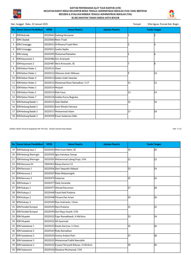 Daftar Hadir - KK-TAS 2025 | PDF