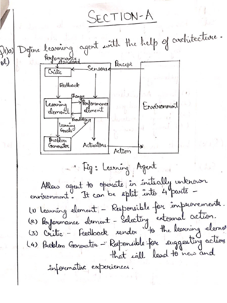 Artificial Intelligence NCS-702 UT Sol ODD 18-19 | PDF