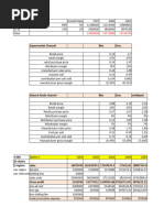 Calmsun Marketing Campaign Strategy | PDF | Marketing | Brand