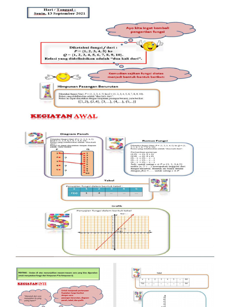 LKS MTK Senin 13 Sept 2021 | PDF