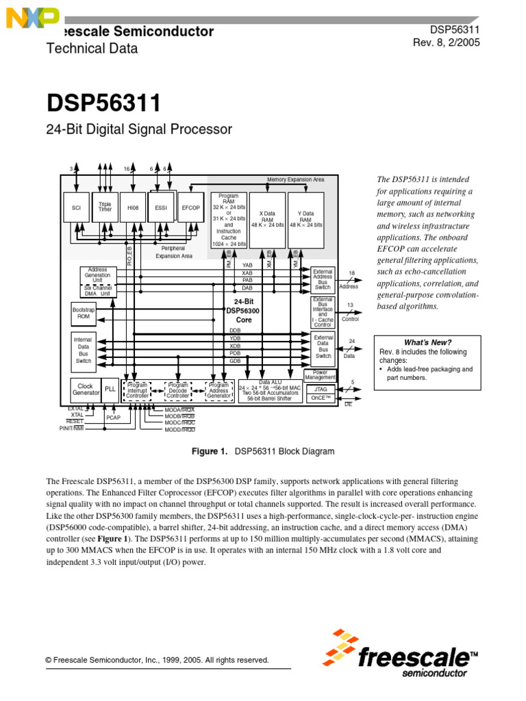 DSP56311 | PDF | Dynamic Random Access Memory | Digital Signal Processor