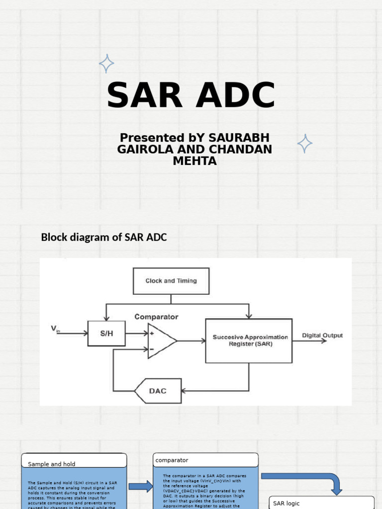SAR ADC 05jan | PDF | Analog To Digital Converter | Digital To Analog Converter